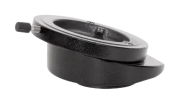 ErgoModules - Opti-Tech Scientific Inc
